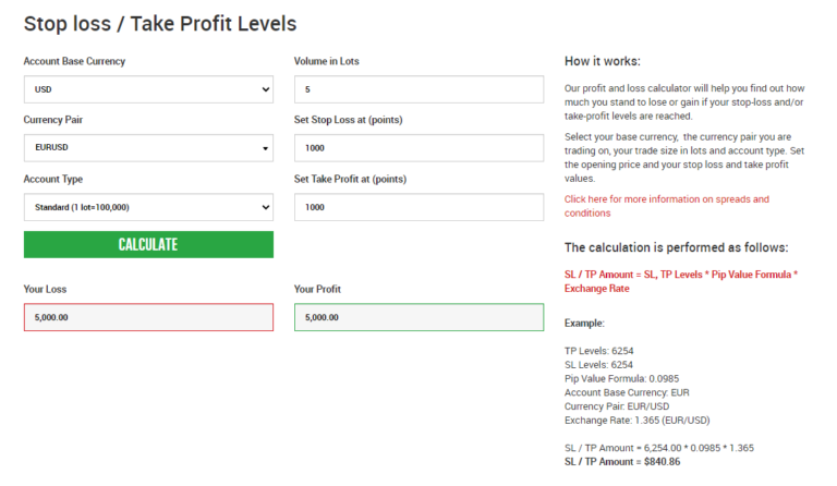 【XM】XM’s Free Calculation Tool – Earn Money By FX